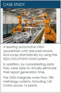 How to easily process and clearly visualize your CMM data - QDA SOLUTIONS