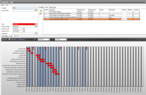 What are the 5 phases of quality planning that provide a competitive ...