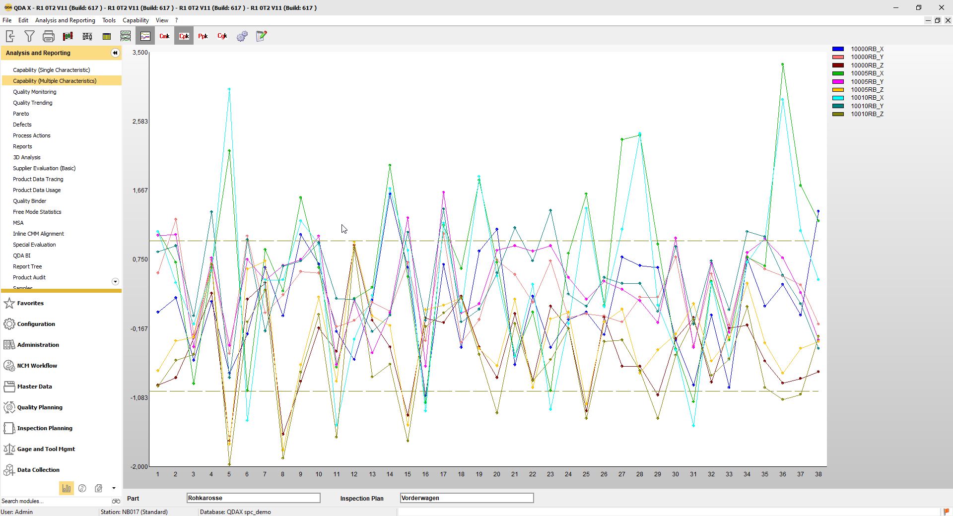 QMS Software Modern Quality Management Software (QMS): Modern QM System