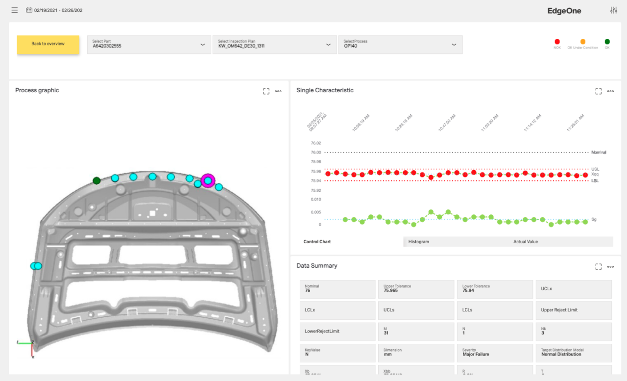 News and Events - QDA SOLUTIONS