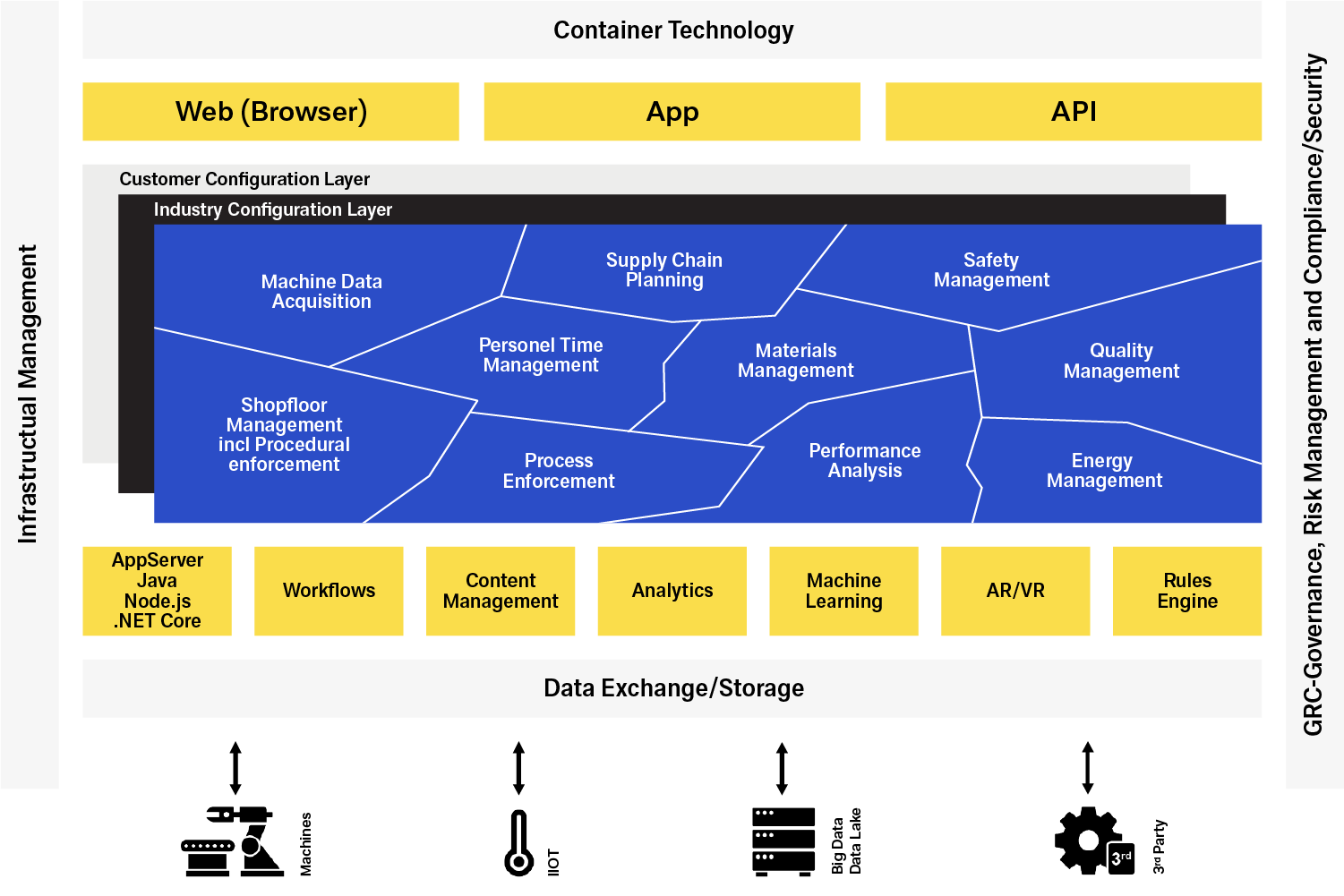 For IT Managers - QDA SOLUTIONS